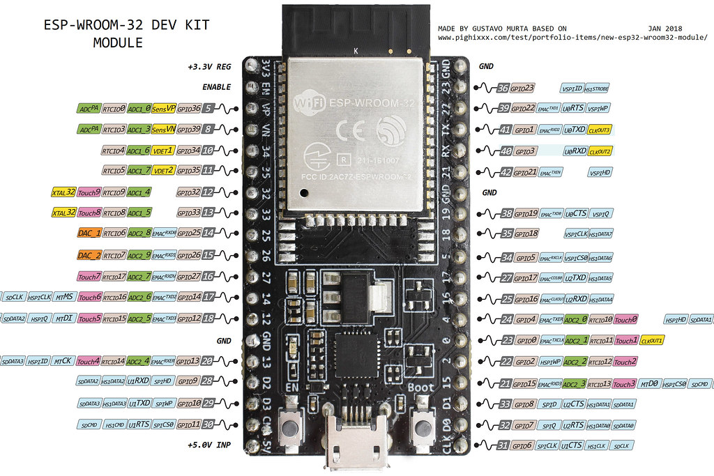 Esp32 Wroom Data Sheet